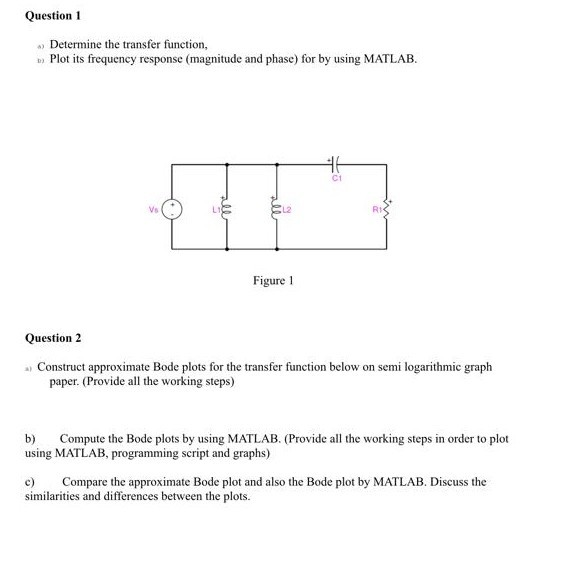 Solved Question 1 – Determine the transfer function, Plot | Chegg.com