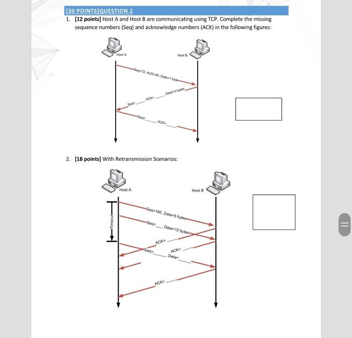 Solved [20 POINTS QUESTION 1 Given the graph below of a TCP | Chegg.com