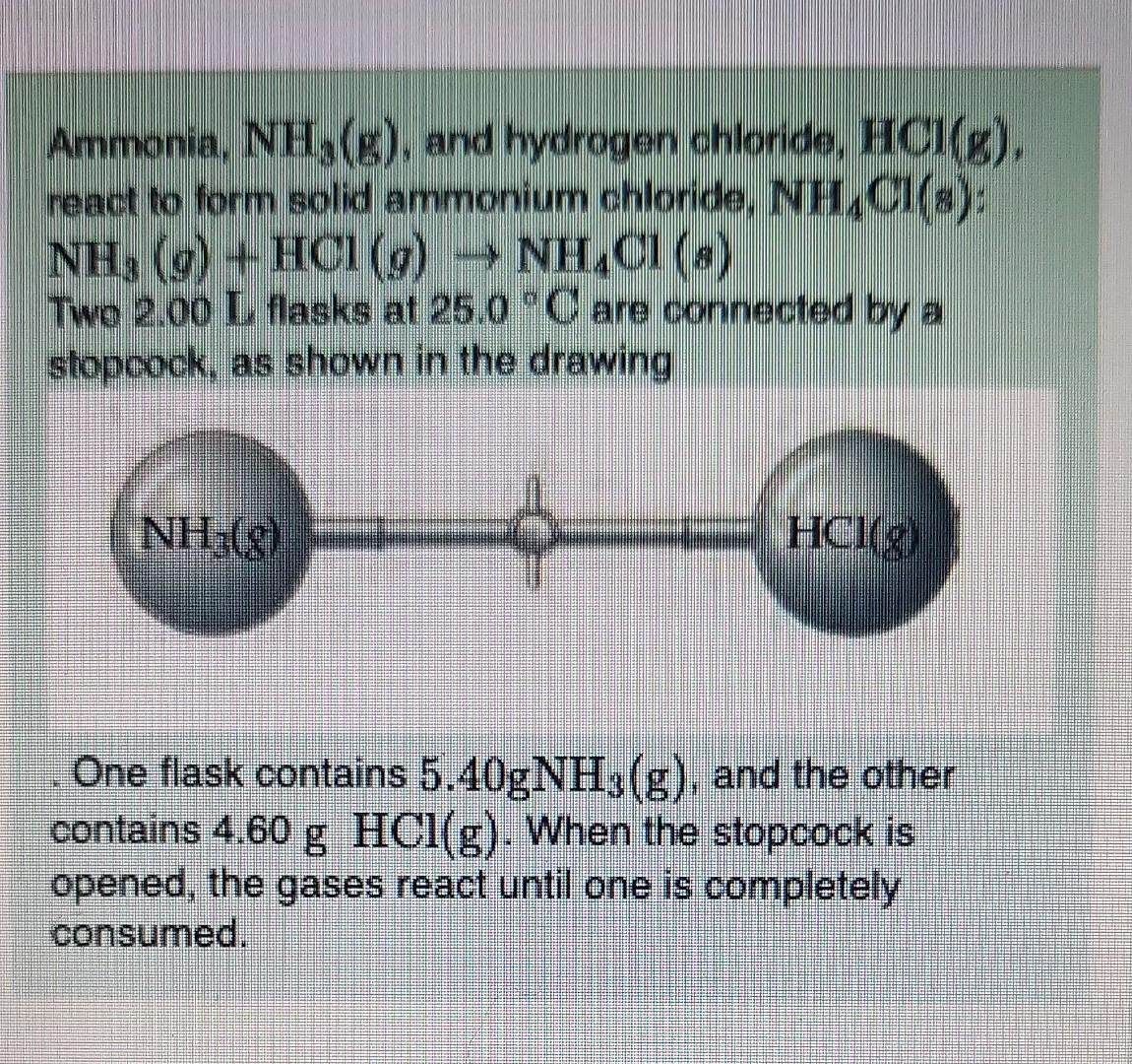 Solved Ammonia, NH3( g), and hydrogen chloride, HCl(z), | Chegg.com