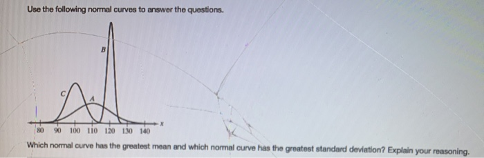 Solved Use the following normal curves to answer the | Chegg.com