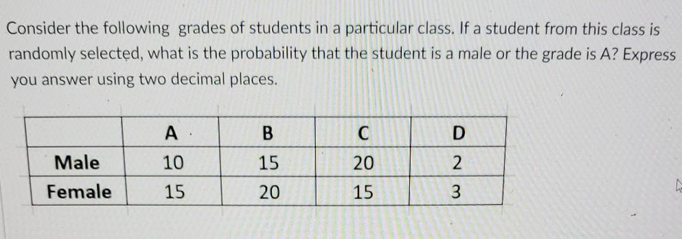 Solved Consider the following grades of students in a | Chegg.com