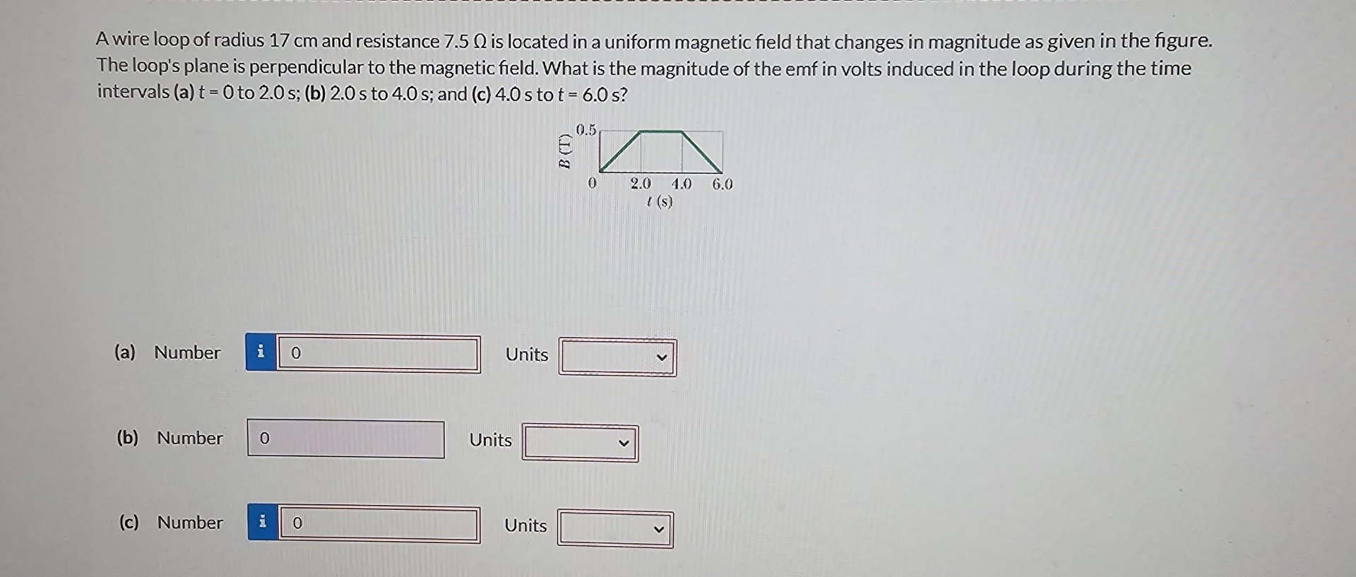 Solved by an EXPERT A wire loop of radius 17 ﻿cm and resistance 7.5Ω ﻿is | Chegg.com