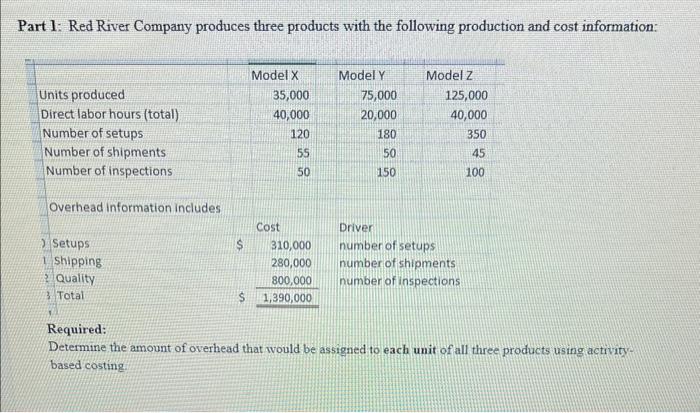 Solved Part 1: Red River Company produces three products | Chegg.com