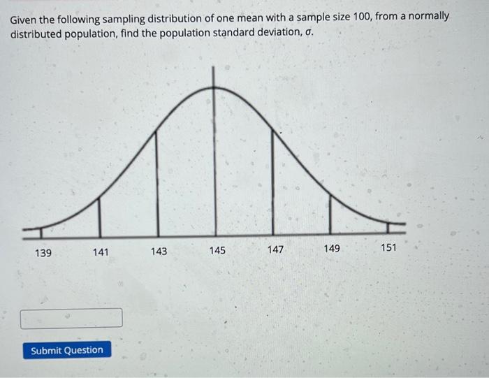 Solved Given the following sampling distribution of one mean | Chegg.com