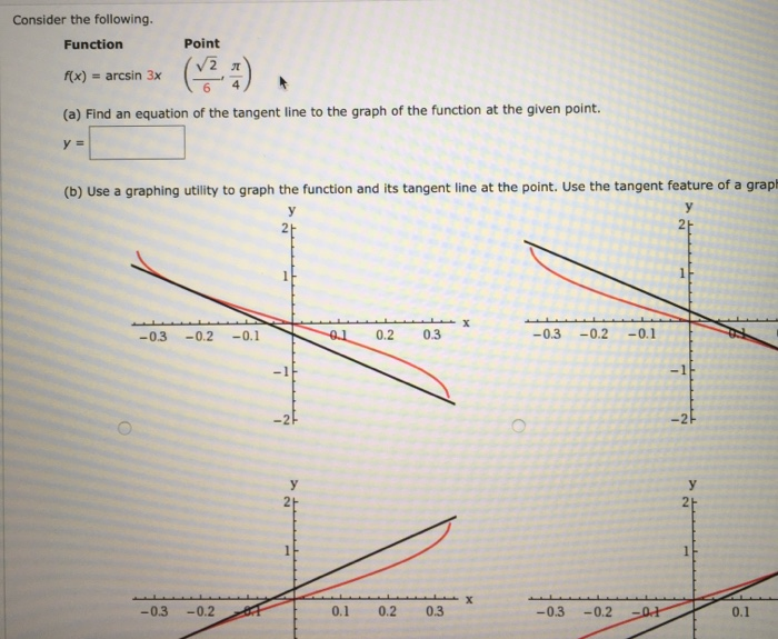 Solved Consider the following. Function Point f(x) = arcsin | Chegg.com
