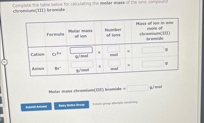 Solved Complete the table below for calculating the molar | Chegg.com