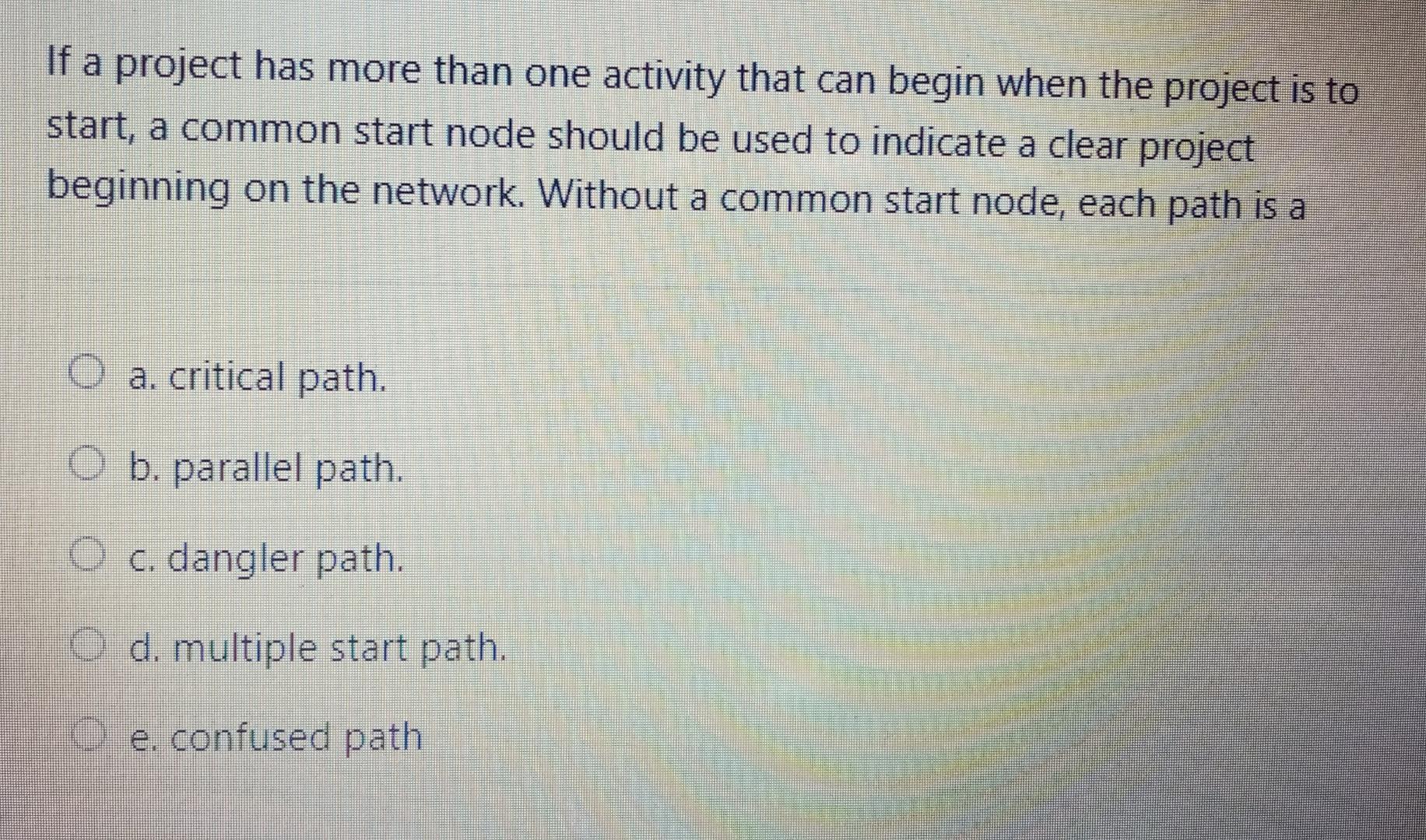 Solved If a project has more than one activity that can | Chegg.com