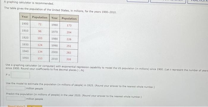Solved A graphing calculator is recommended. The table gives | Chegg.com