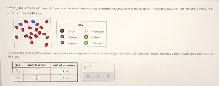 Solved Same N, gas is mixed with some , gas, and the sketch | Chegg.com