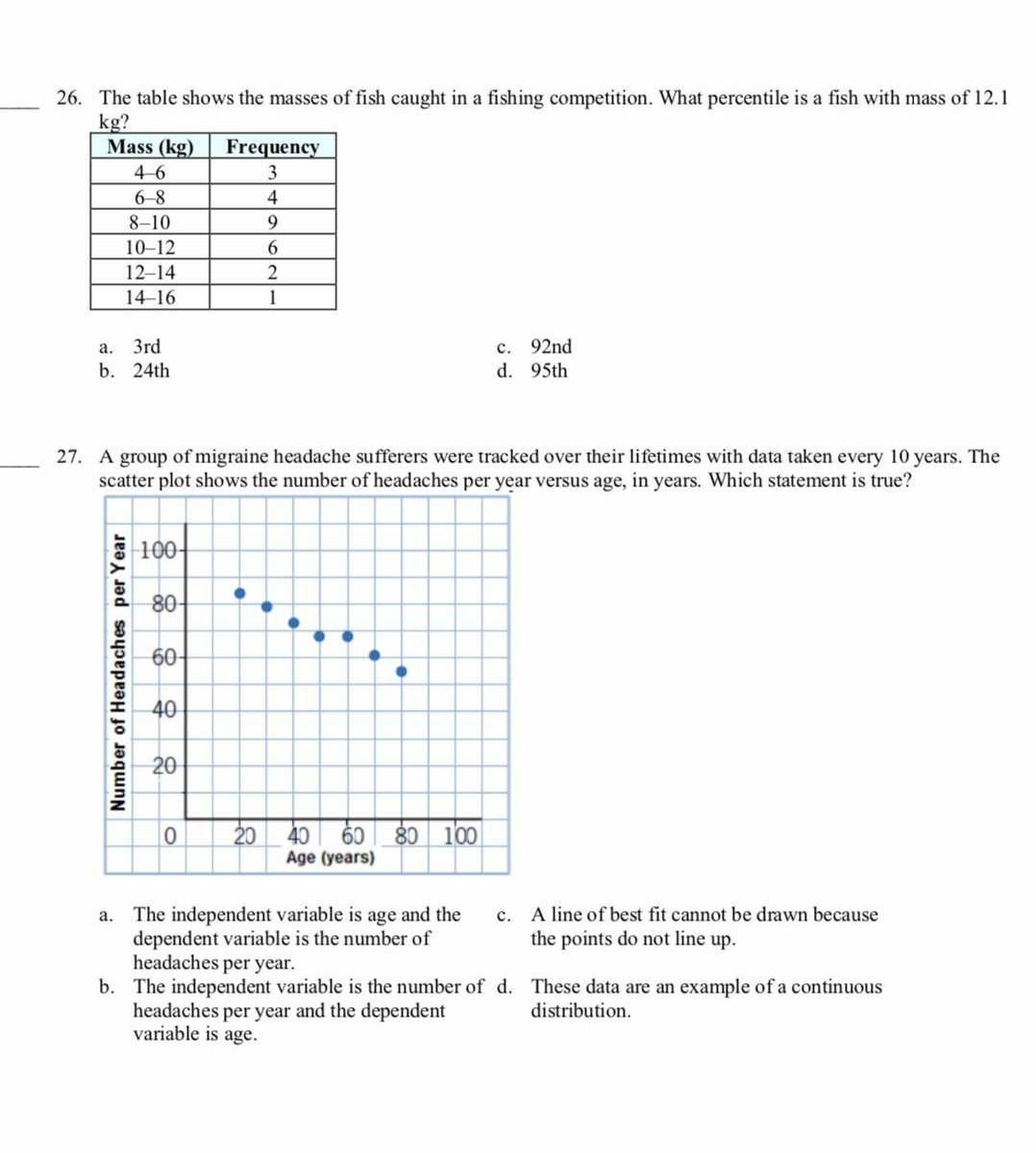 Solved 26. The table shows the masses of fish caught in a | Chegg.com
