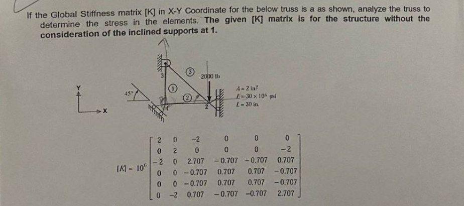 Solved If the Global Stiffness matrix [K] in X−Y Coordinate | Chegg.com