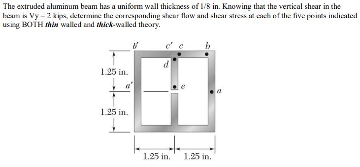 Solved The extruded aluminum beam has a uniform wall | Chegg.com