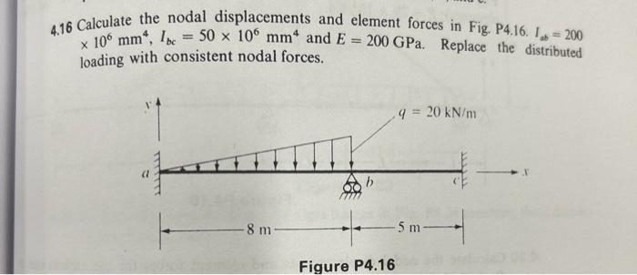 Solved Use Stiffness matrix method. Calculate the nodal | Chegg.com