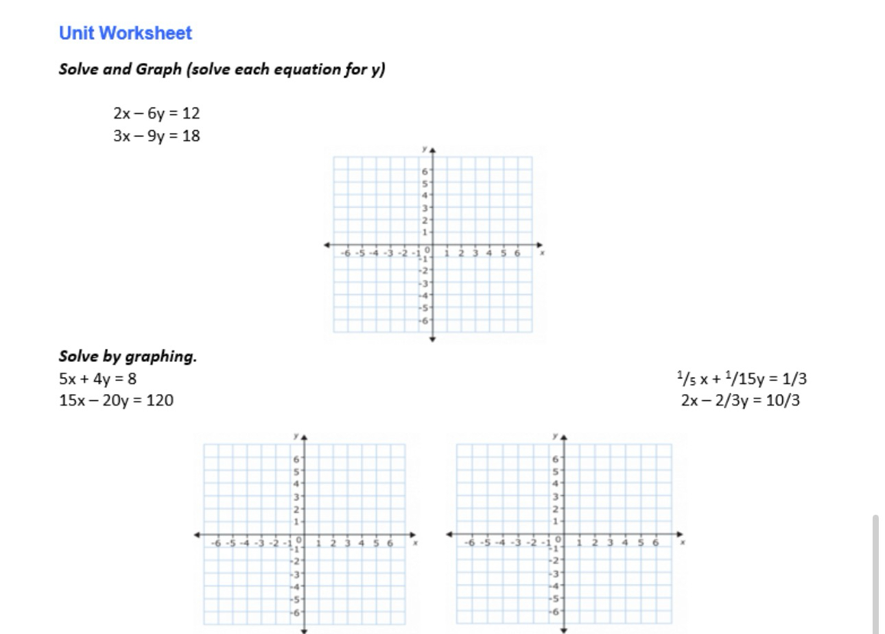 Solved Unit WorksheetSolve and Graph (solve each equation | Chegg.com