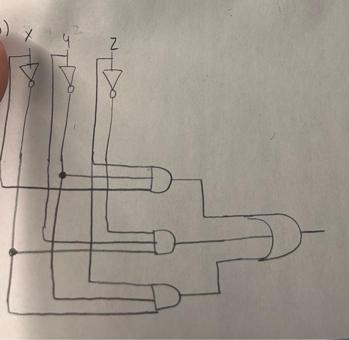 Solved what boolean expression is implemented by following | Chegg.com