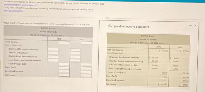 Solved Comparative income statement | Chegg.com
