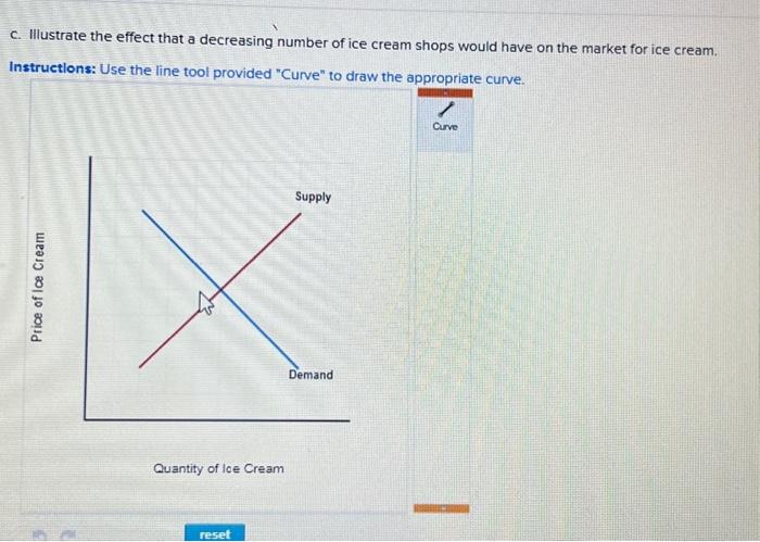 Solved Consider the market for ice cream. a. Illustrate the | Chegg.com