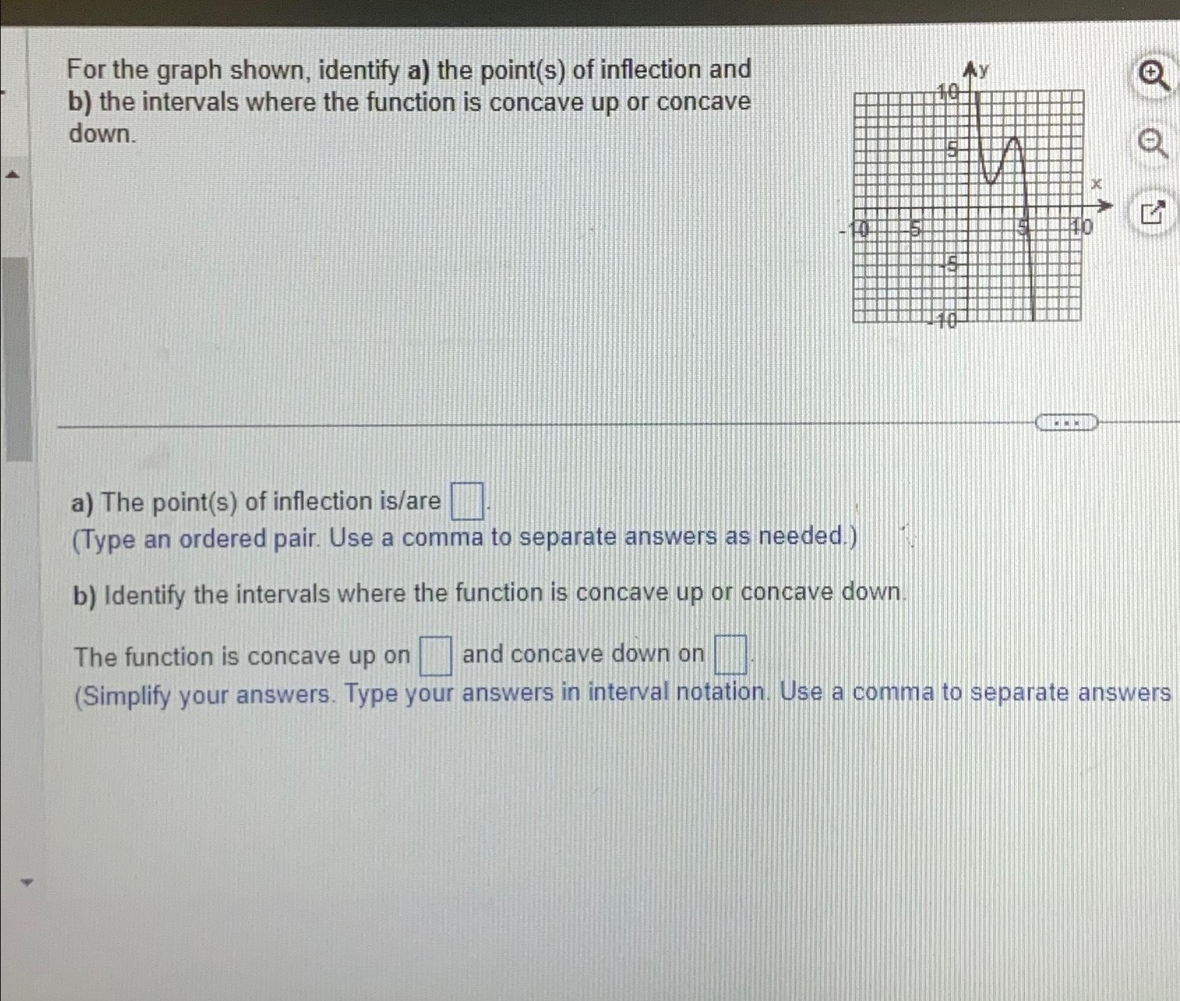 Solved For the graph shown, identify a) ﻿the point(s) ﻿of | Chegg.com