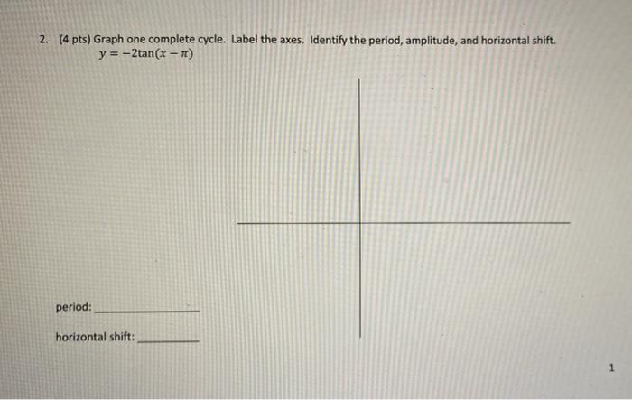 Solved 2. (4 pts) Graph one complete cycle. Label the axes. | Chegg.com