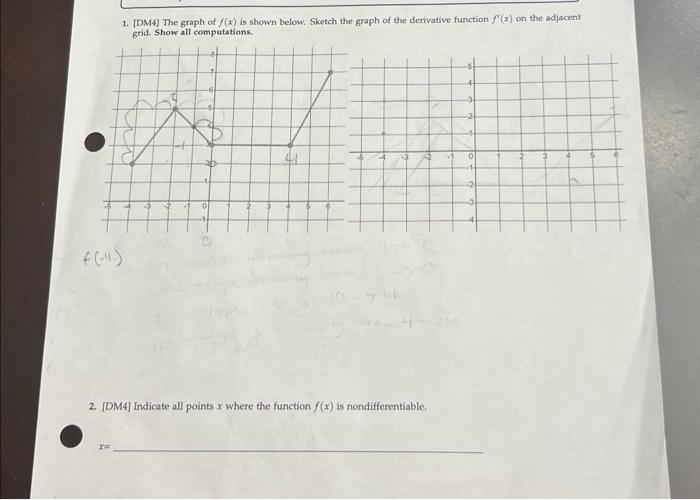 Solved 1. [DM4] The graph of f(x) is shown below. Sketch the | Chegg.com