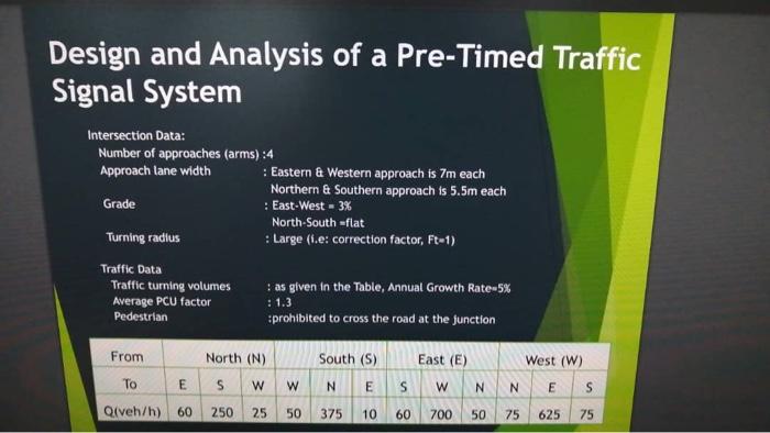 Design and Analysis of a Pre-Timed Traffic Signal | Chegg.com