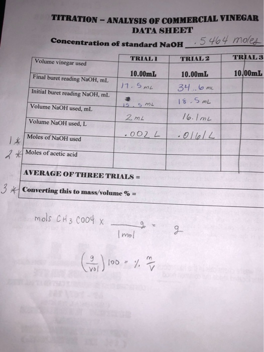 Solved TITRATION - ANALYSIS OF COMMERCIAL VINEGAR DATA SHEET | Chegg.com