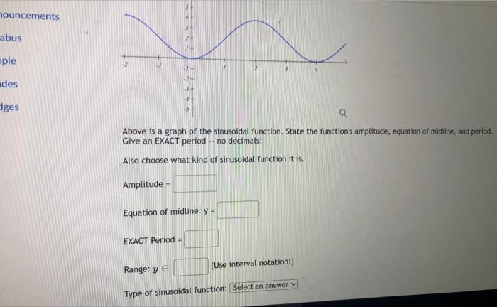 Solved ouncements Above is a graph of the sinusoidal | Chegg.com