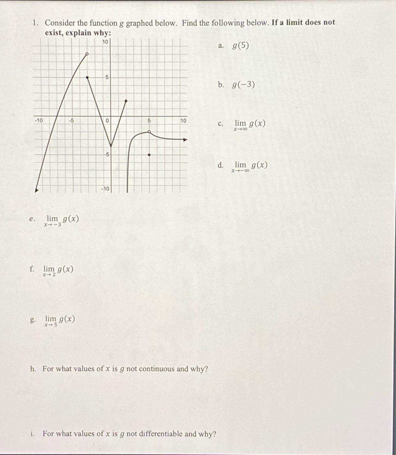 Solved Consider the function g ﻿graphed below. Find the | Chegg.com