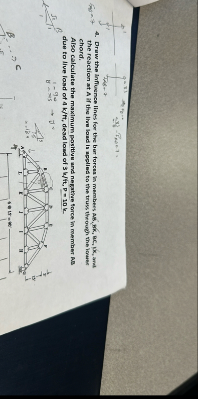 -83a.7-PAQO-7=Draw the influence lines for the bar | Chegg.com