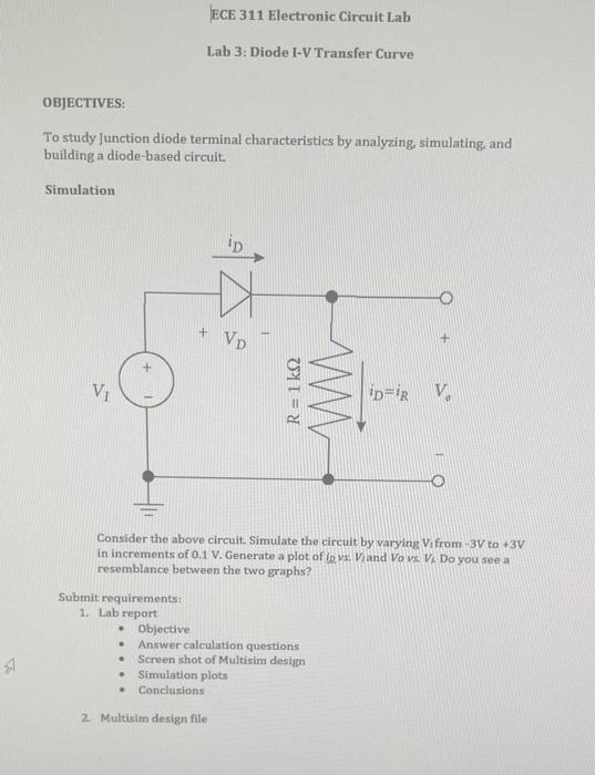 Solved OBJECTIVES: To study Junction diode terminal | Chegg.com