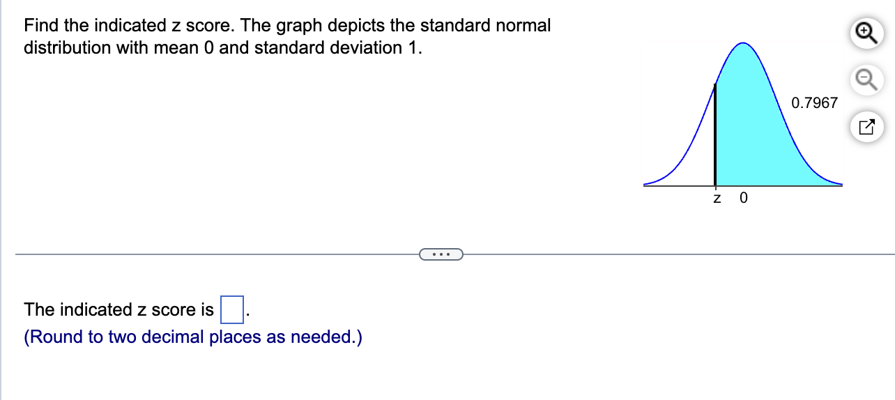 Solved Find the indicated \( ﻿z \) ﻿score. The graph depicts | Chegg.com