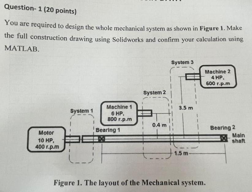 Solved You are required to design the whole mechanical | Chegg.com