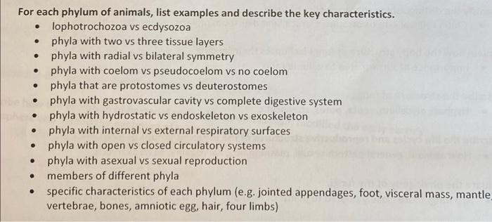Solved For each phylum of animals, list examples and | Chegg.com