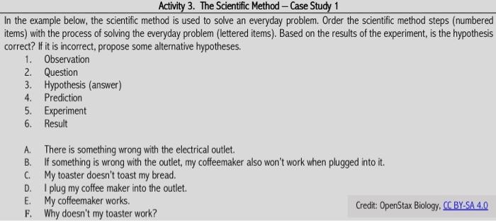 Solved Activity 3. The Scientific Method - Case Study 1 In | Chegg.com