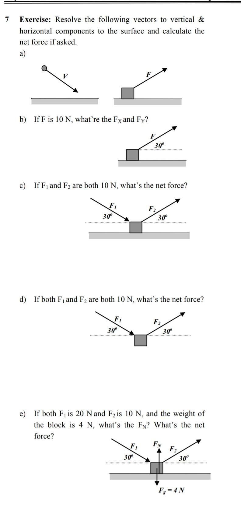 Solved 7 Exercise: Resolve the following vectors to vertical | Chegg.com