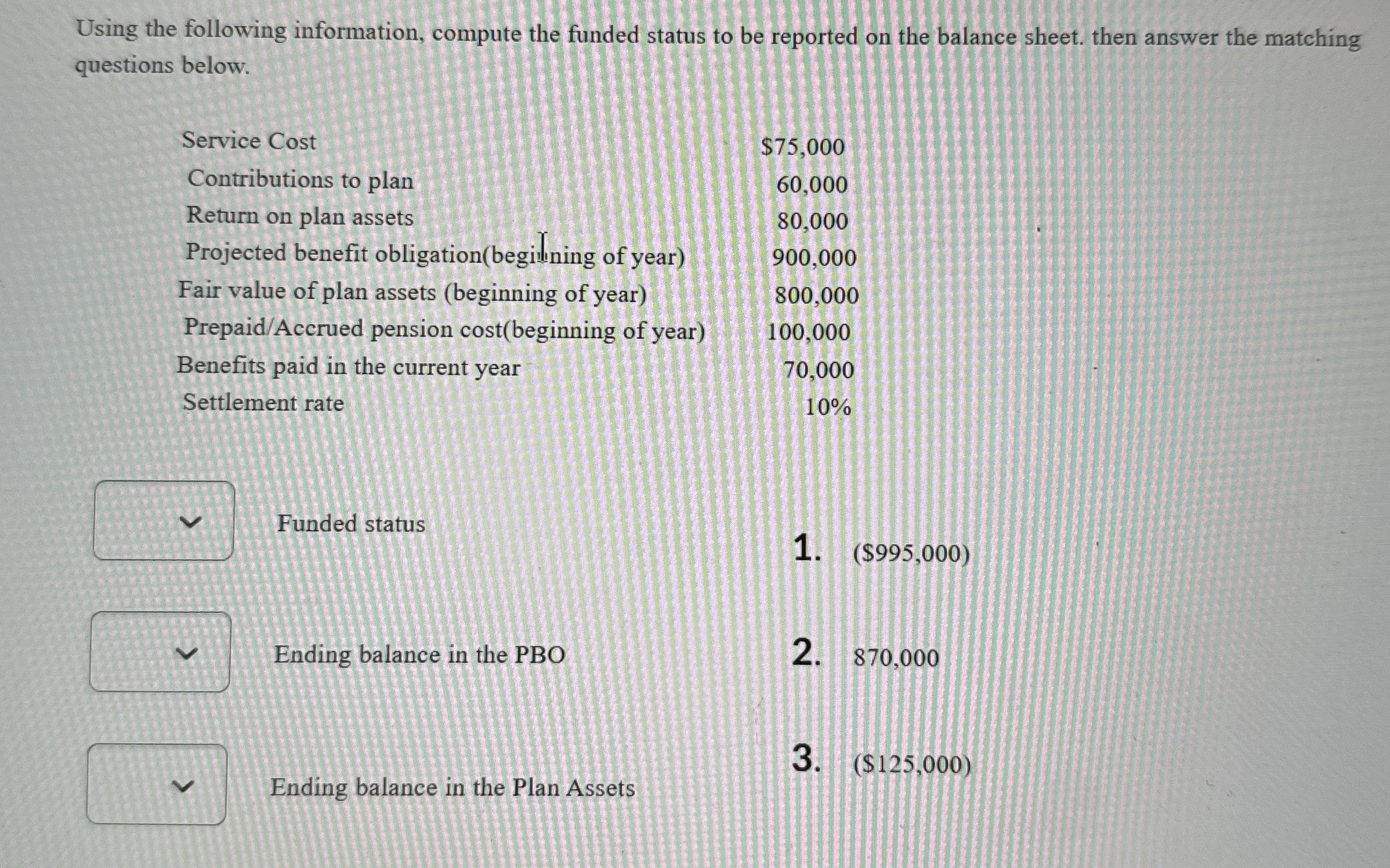 Solved Using the following information, compute the funded | Chegg.com