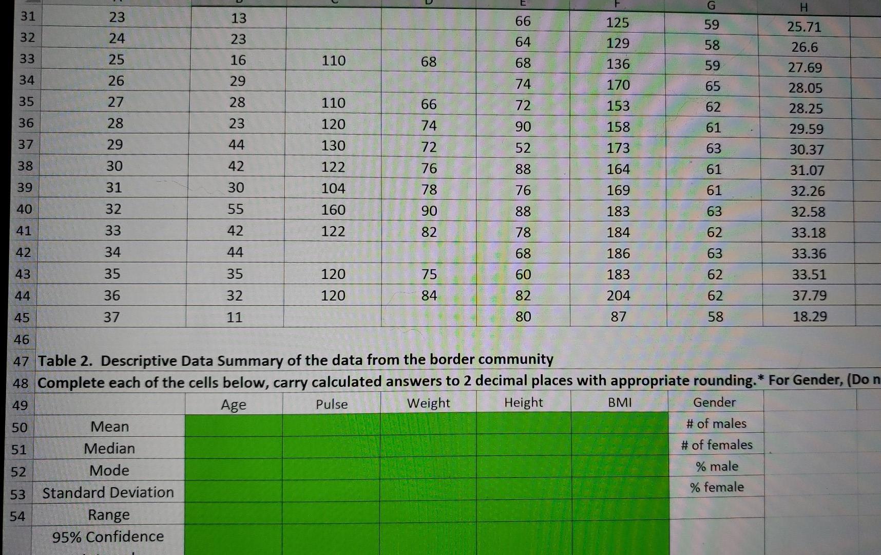 Solved 5 Review the data in Table 1. Then, complete the | Chegg.com