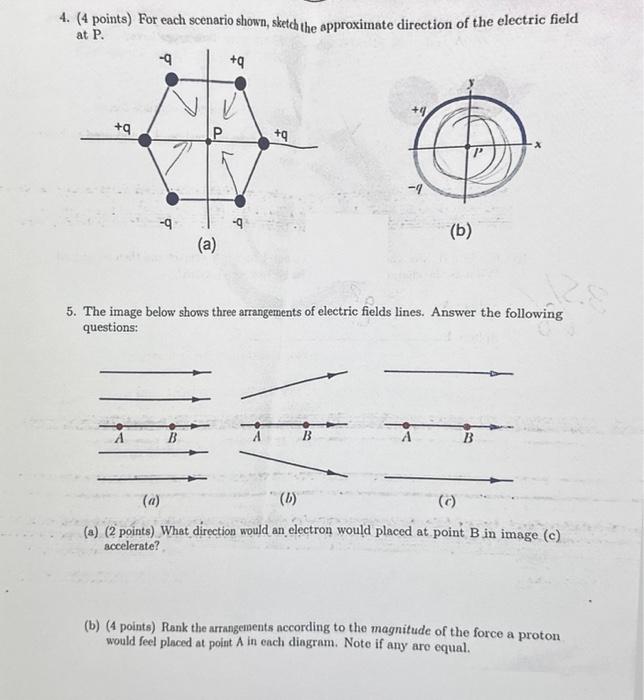 Solved 4. (4 points) For each scenario shown, sketch the | Chegg.com
