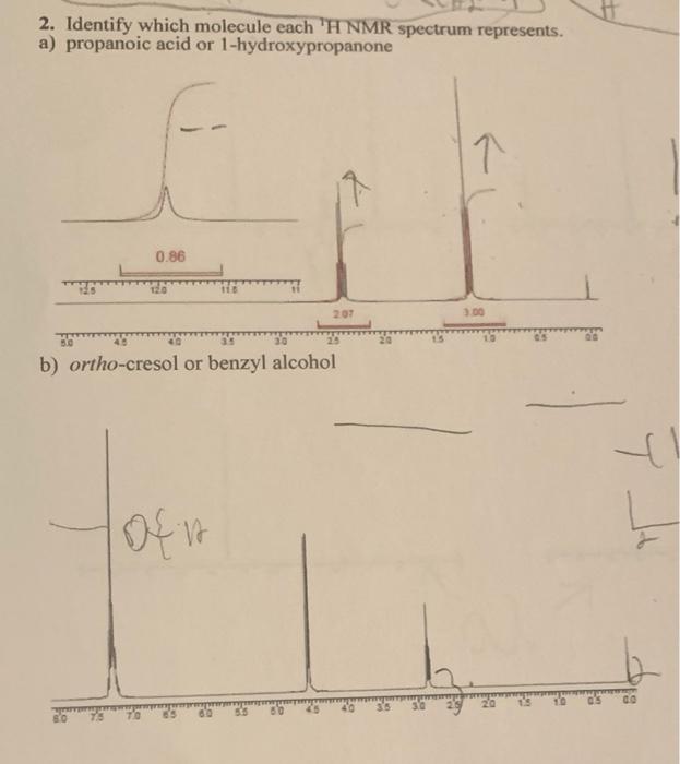 Solved 2. Identify which molecule each 'H NMR spectrum | Chegg.com