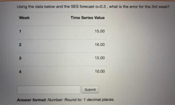 Solved Using the data below and the SES forecast a=0.3, what | Chegg.com