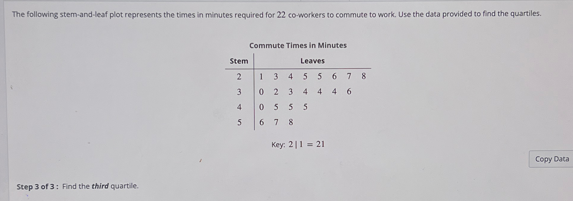 Solved The following stem-and-leaf plot represents the times | Chegg.com