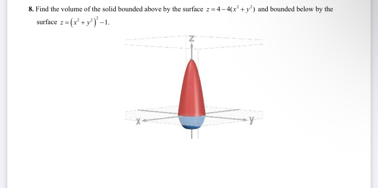 Solved Find the volume of the solid bounded above by the | Chegg.com