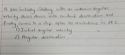 Solved A fan initially solating with an unknown angular | Chegg.com