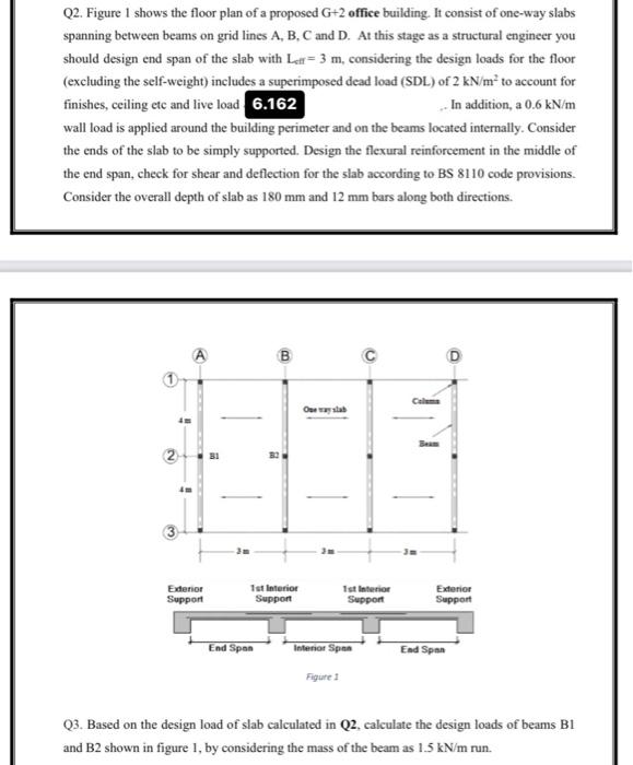 Solved please answer the two quesion fully and clearly with | Chegg.com