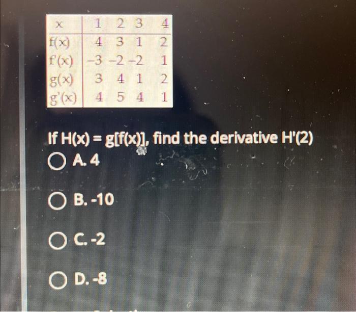Solved If H(x)=g[f(x)], find the derivative H′(2) A. 4 B. | Chegg.com