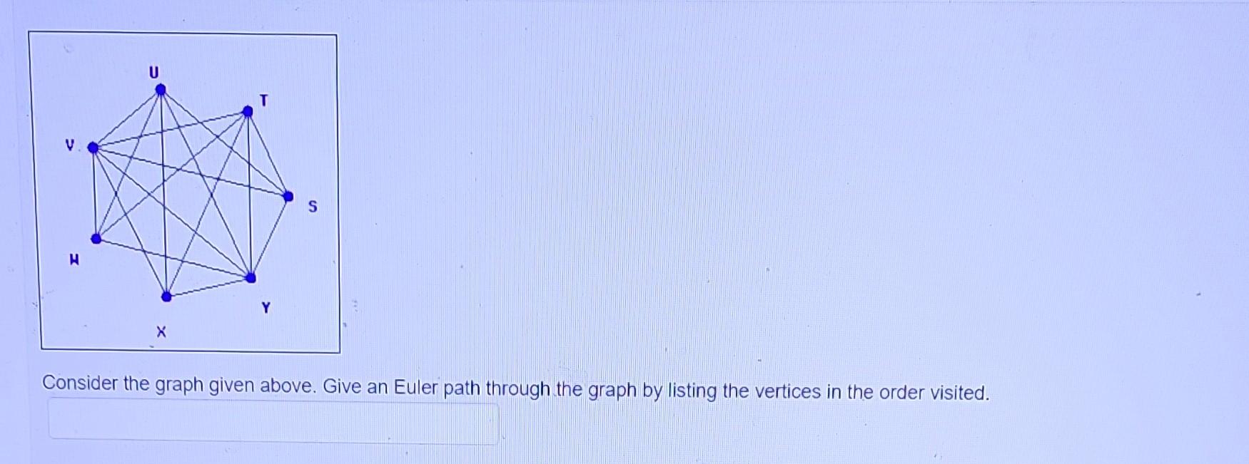Solved Consider the graph given above. Give an Euler path | Chegg.com