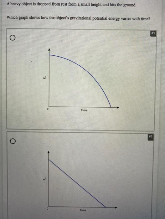 Solved A heavy object is dropped from rest from a small | Chegg.com