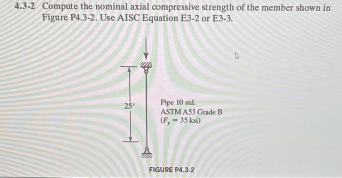Solved 4.3-2 Compute the nominal axial compressive strength | Chegg.com