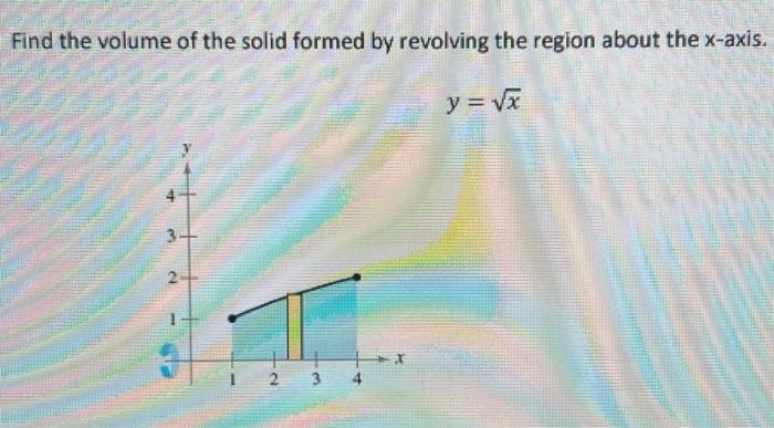 Solved Find the volume of the solid formed by revolving the | Chegg.com