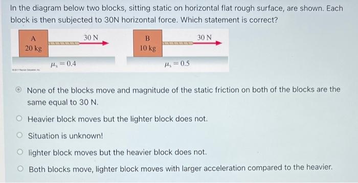 Solved In the diagram below two blocks, sitting static on | Chegg.com